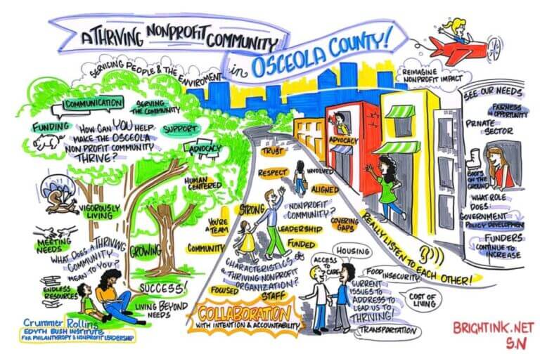 - Edyth Bush Institute for Philanthropy & Nonprofit Leadership